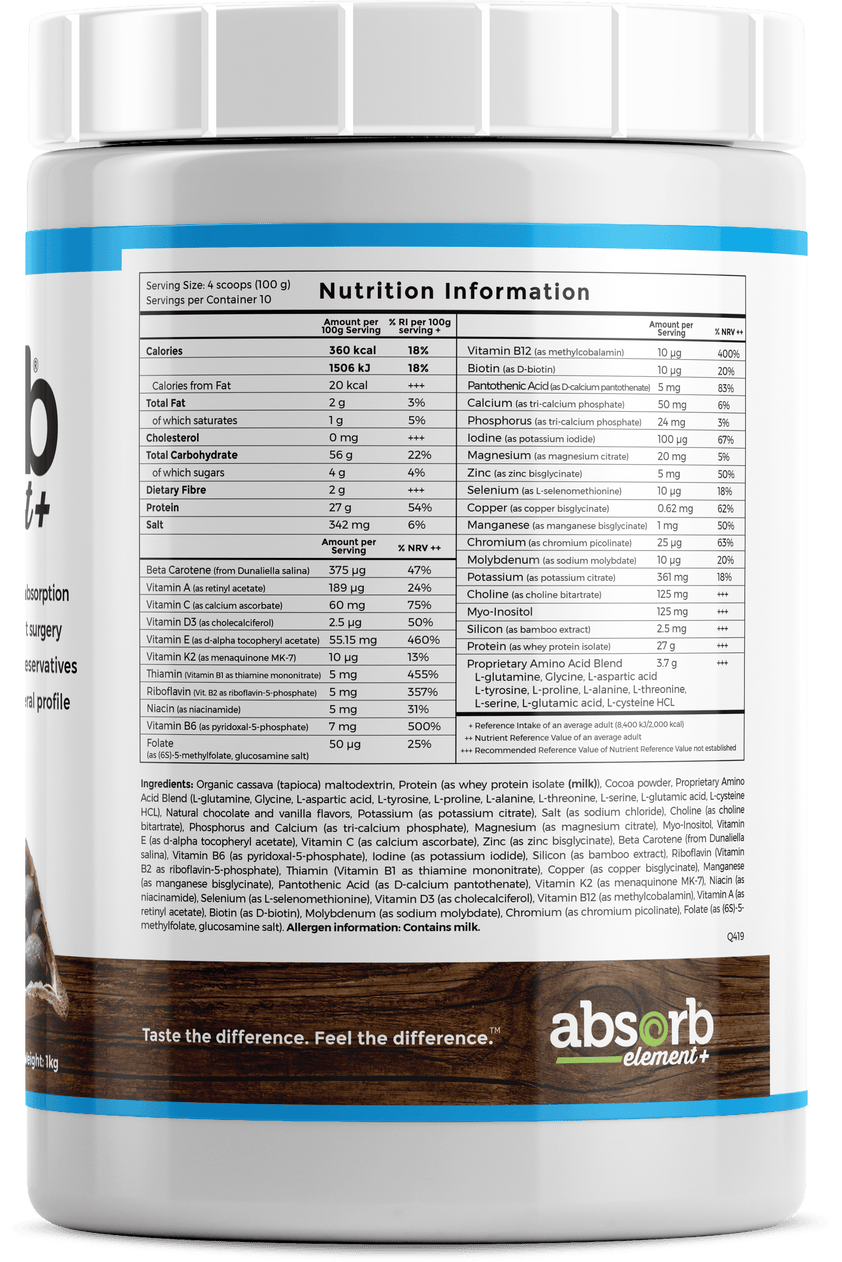 Absorb Element+ – LTYG Shoppe UK